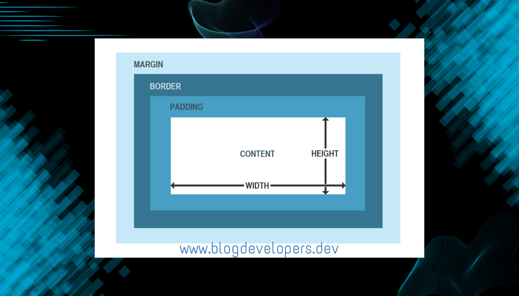 CSS para principiantes una introducción completa para adentrarse en el ...